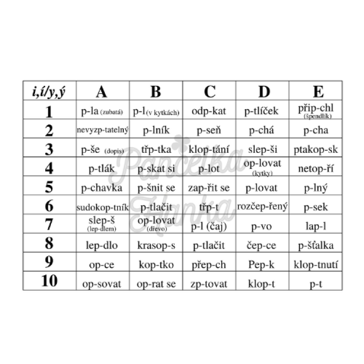 Souřadnice - vyjmenovaná slova po v - PančelkaHanka.cz
